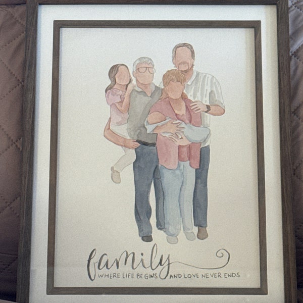 Custom Faceless Family Portrait | Hand-painted Watercolor Art ...