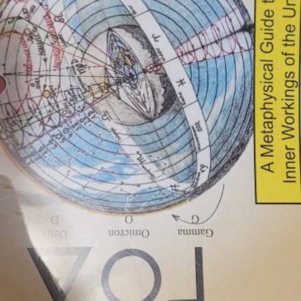 The God of Reflections: Understanding Esoteric Mathematics (digital) - Etsy