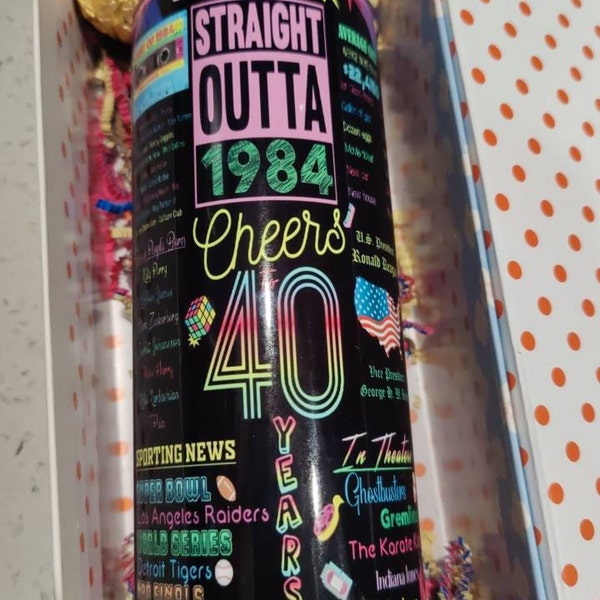 Printable 40th Birthday Sign,1984, Vintage 1984, Back in 1984 Sign ...