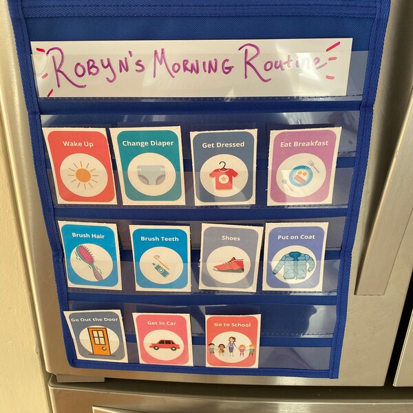 Editable Daily Kids Routine Cards I Toddler Visual Routine I Morning ...