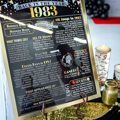 Back in the Year 1983 Poster Board, Remember 1983 Sign, Flashback to ...