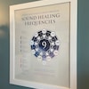 Sound Healing Frequencies. Law of Attraction. Chakra Wall Art. High ...
