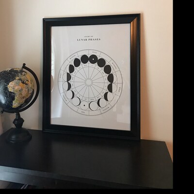 Moon Phases Chart Lunar Landscape, A3, A4, 16x20 Wall Large DIY Gift ...