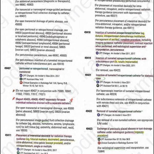 2024 Icd 10 Cm Guideline Notes Full 38 Pages Etsy