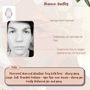 KIBBE Body Shape Analysis Kibbe Body Type Portfolio Printable A4 Format ...