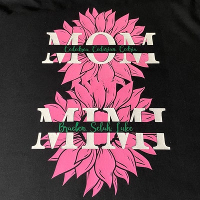 Fifty-licious SVG Add Name 50th Birthday Celebration - Etsy