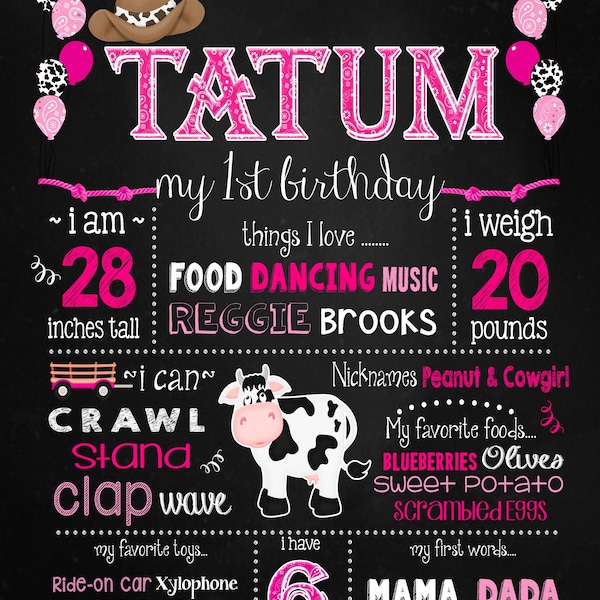 Cowboy Birthday Chalkboard Sign Chalk Board Poster Milestone Banner ...