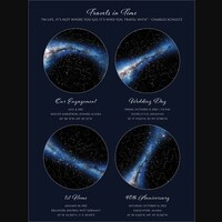 Customized Star Poster, Realistic Night Sky Map, Personalized Star Map ...