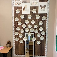 Plant Theme Botanical Back to School Classroom Door Decor & Bulletin ...