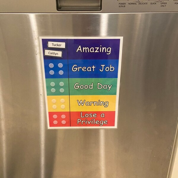 Color Behavior Chart for Kids Visual Aid Behavior Chart Classroom ...