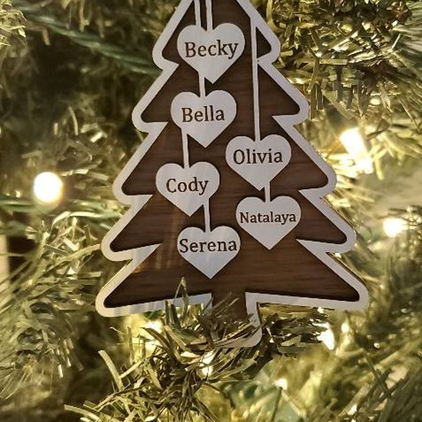 Personalized Family Christmas Tree Ornament 2024, With Family Member ...