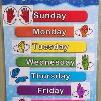 Days of the Week American Sign Language Asl PNG SVG DXF Bundle | Deaf ...