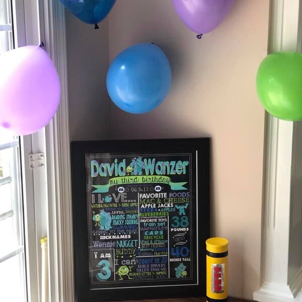 Monsters Inc. Birthday Stat "chalkboard"(digital Poster) - Etsy