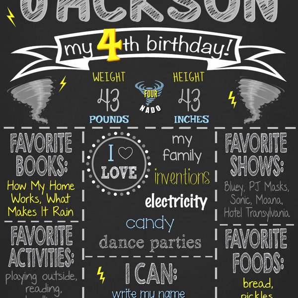 Fournado Chalkboard Sign - Print Yourself - Boys 4th Birthday Sign ...