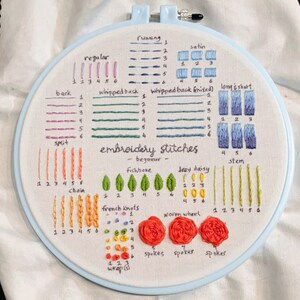 Full Beginner Embroidery Guide Learn 14 Beginner Embroidery | Etsy