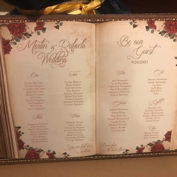 Storybook Seating Chart With Red Flowers, Be Our Guest, Fairytale ...