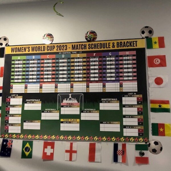 7v7 Soccer Formation Lineup Sheet, Editable PDF, Soccer Training ...