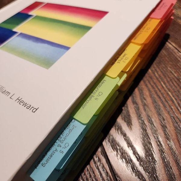 Concepts & Sh*t Notebook | ABA Study Material | BCBA Exam | SNABA ...