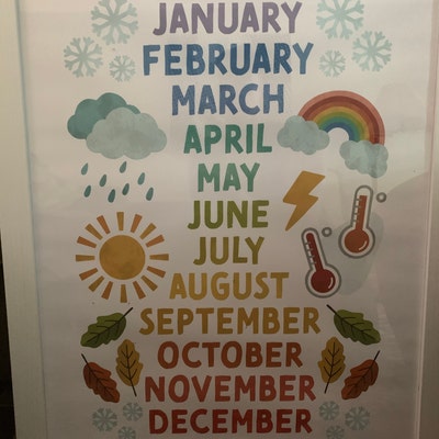 Months of the Year Printable Educational Poster, Homeschooling Decor ...