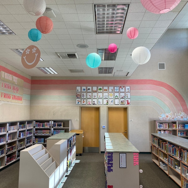 Middle School Character Gallery Wall Poster Bundle, Classroom and ...