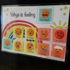 Visual Emotions Chart: Perfect for Toddlers, SEN, Autism, and ADHD ...