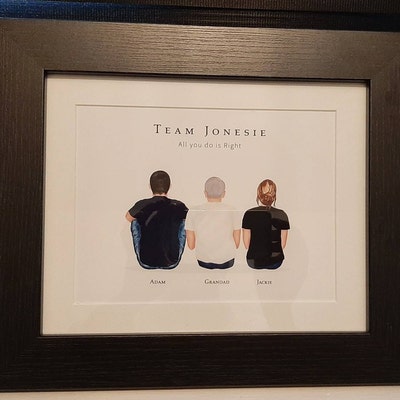 Personalised PANORAMIC Family Tree Print With Pets, Custom Family Tree ...