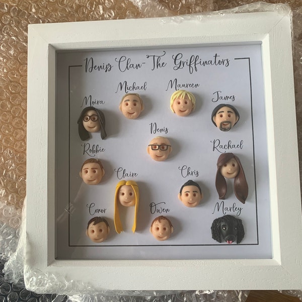 Family Tree Heads - Etsy