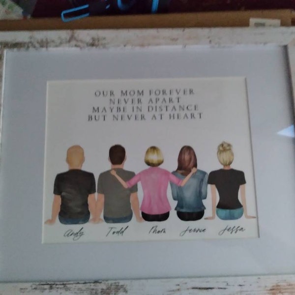 Personalized Wall Art for Mom, Birthday Gift From Daughter, Custom ...