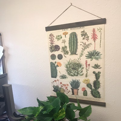 Succulent Print Succulent Gift Succulent Decor Succulents Poster ...