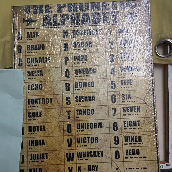 Growth Mindset Math Poster Math Classroom Wall Art Gifts For Teacher