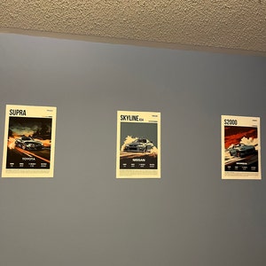 Retro Nissan Skyline R34 Automotive Print Vintage JDM Poster, Classic ...