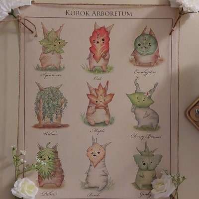 Tree Identification Fine Art Print Giclée Botanical Fine Art Poster - Etsy