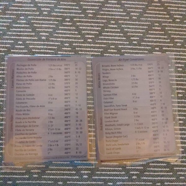 Laundry Room Guide Magnet Chart, Laundry Symbol Care Instructions ...