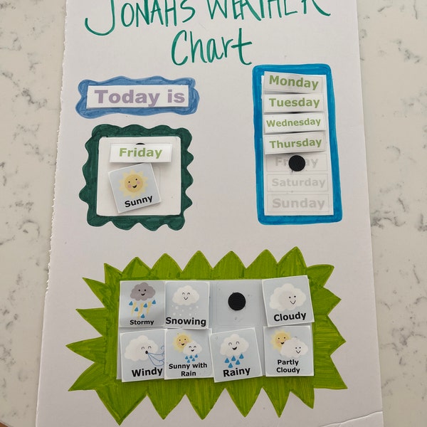 Daily Weather Chart Childrens DIY Activity Printable Sheet Homeschool ...