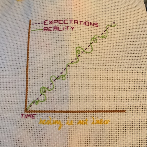 Healing is Not Linear Graph Cross Stitch Pattern, Wholesome Cross ...