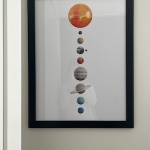 Planet Prints Set of 5 Planet Wall Art, Printable Planet Poster, Print ...