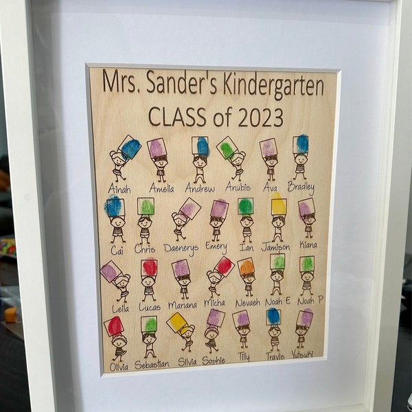 Personalized Teacher's Class Gift | End of Year Class Gift | Teacher ...
