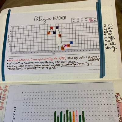 Printable Medical Lab Results Chart Monitor & Chart Blood Test Results ...