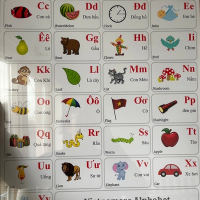 BISAYA CEBUANO Alphabet FLASHCARD With Picture, Learning Bisayacebuano ...