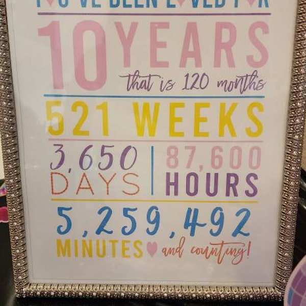19th Birthday Sign, You Have Been Loved for 19 Year Sign, 8x10, 16x20 ...