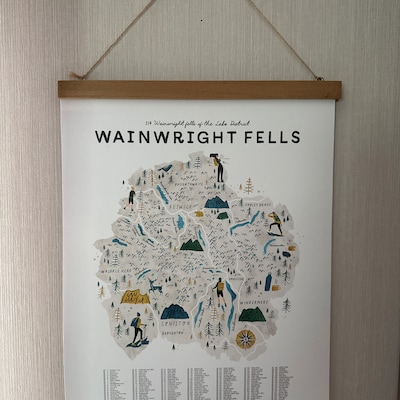 Wainwright Fells Illustrated Map Checklist. the Complete 214 Wainwright ...