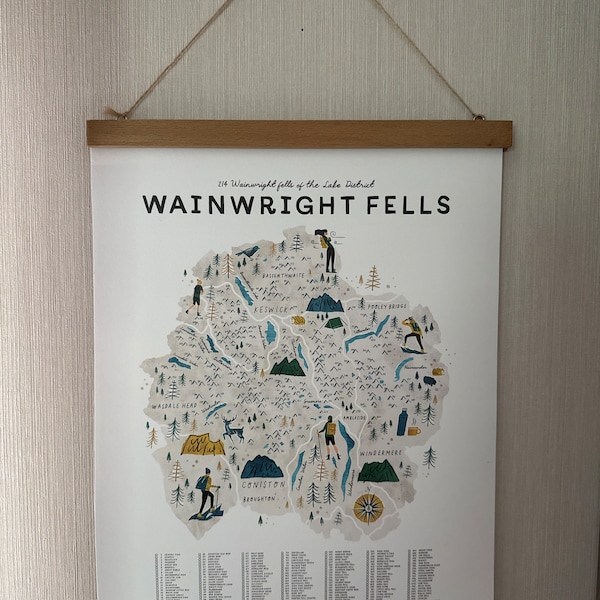 Wainwright Fells - Illustrated Map Checklist. the Complete 214 ...