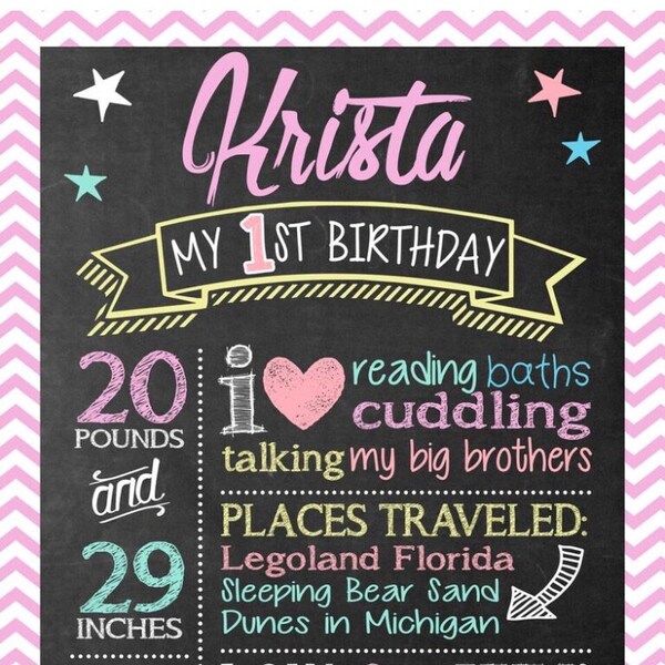 Chevron Chalkboard Birthday Sign - First Birthday Chalkboard - Birthday ...