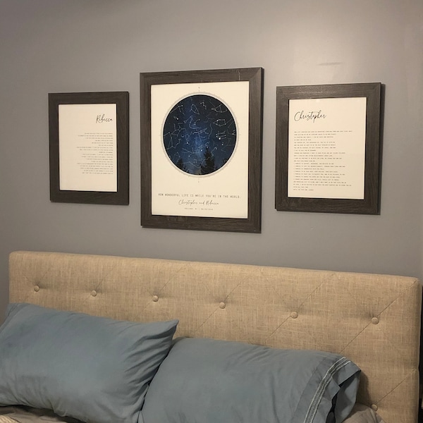 Night Sky Star Map Unique Birthday Gift Ideas for Wife | Unique Wedding ...