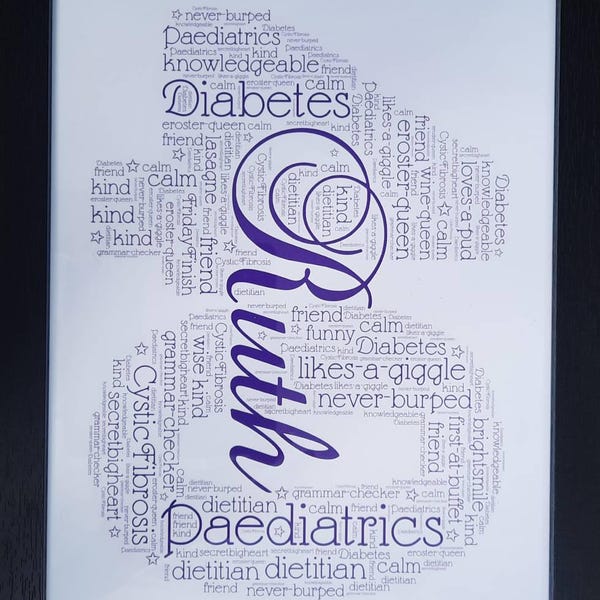 Personalised 12th Birthday Word Art Card - Age 12 Year Old - Childrens ...