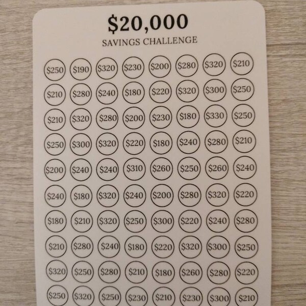 A6 1K, 2K, 3K, 4K, 5K, 6K, 10K 12 Months Savings Challenge Envelopes - Etsy