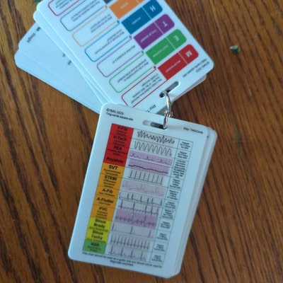 Bristol Stool Chart and Paediatric Observation Priority Scoring Tool ...