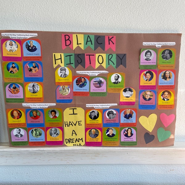 African American Wall Art, Black Dancers, African American Printable ...