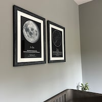 Digital Personalised Solar System Custom Planet Map Custom - Etsy Canada