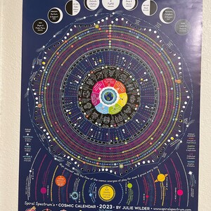 2024 Luna Sol Calendar Featuring Zodiac, Moon Phases, Circadian Cycles ...